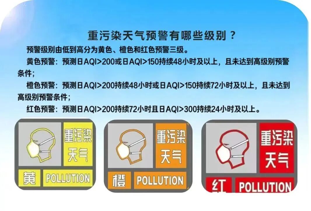 什么是重污染天气？我们该怎么做？-武汉市生态环境局
